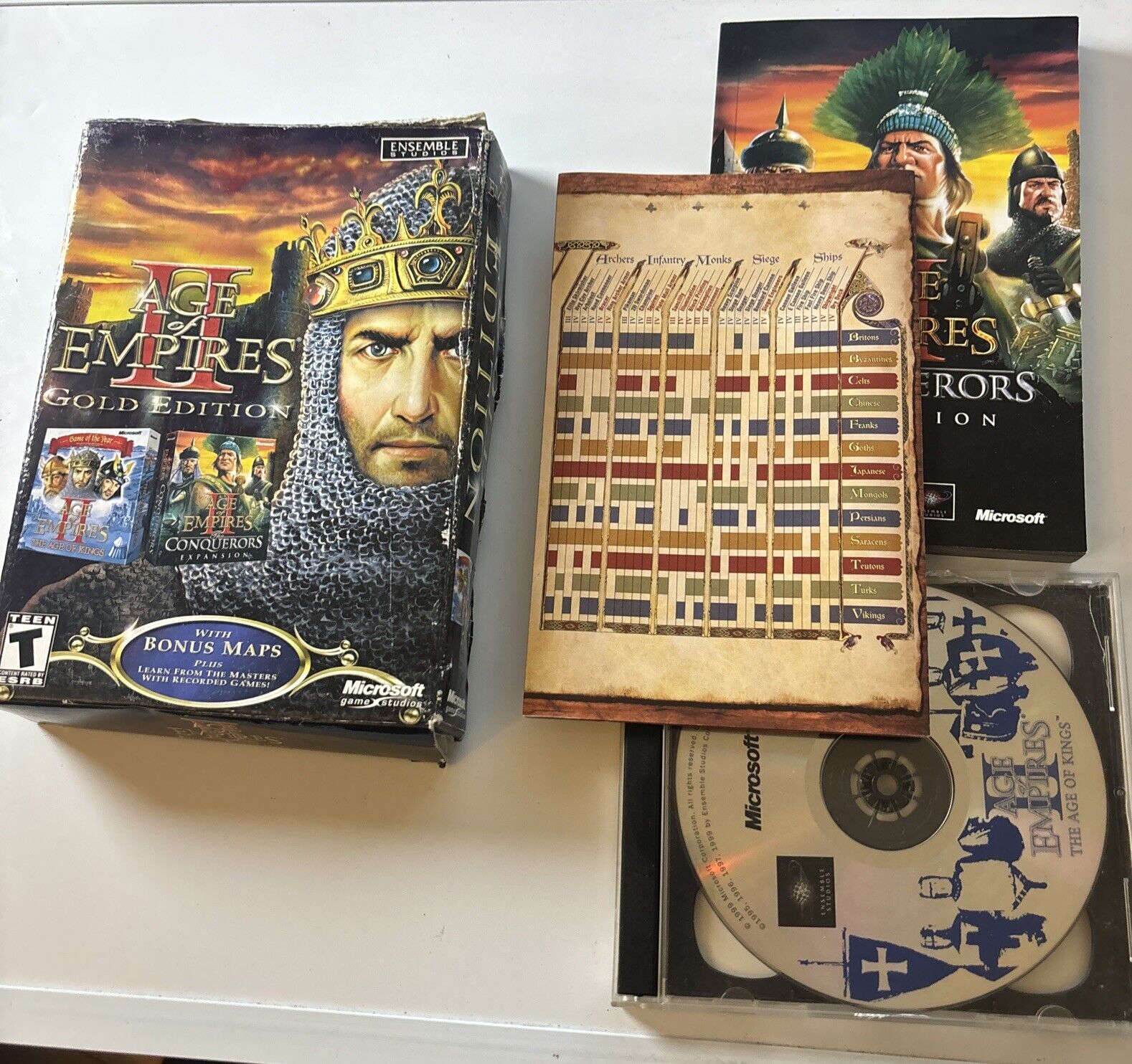 AGE OF EMPIRES 2 Gold Edition Box Set PC CDROM Game & Bonus AGE OF EMP ...