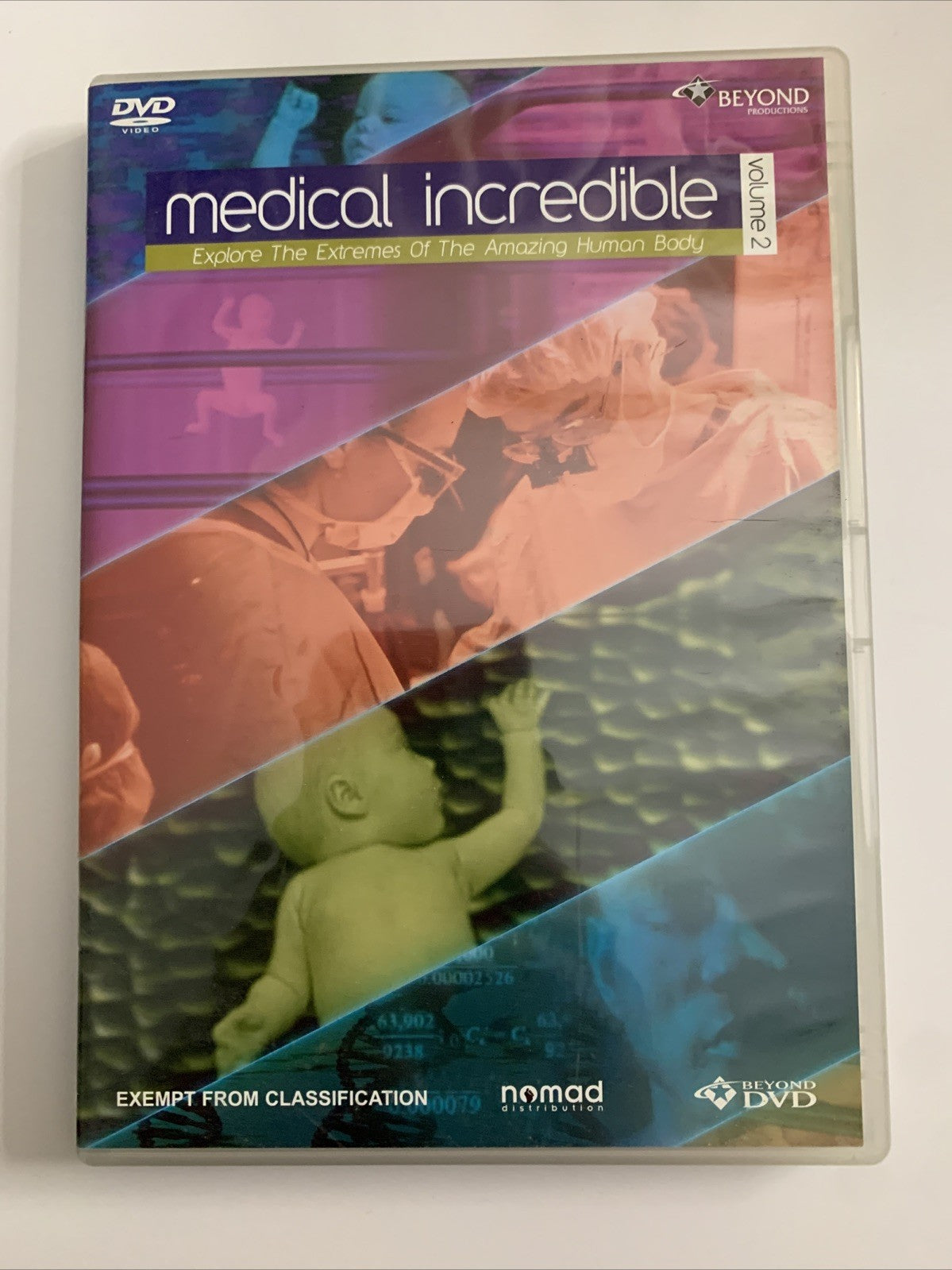 Medical Incredible : Volume 2 (DVD) Region 4 – Retro Unit