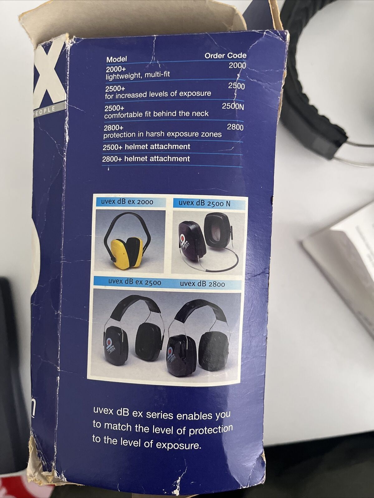 Earmuff DBex 2500+ Blue 27dB Uvex Hearing Protection – Retro Unit