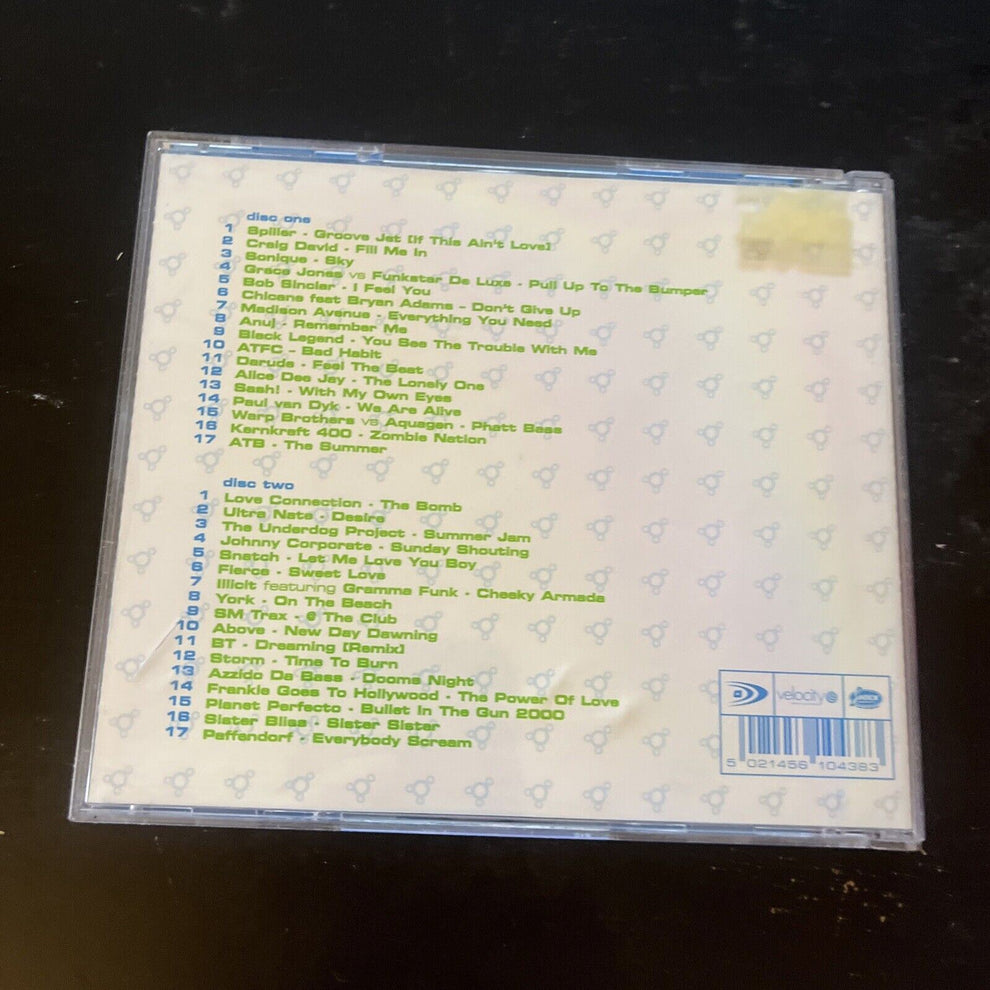 Dance Now 2001 (CD, 2001, 2-Disc) – Retro Unit