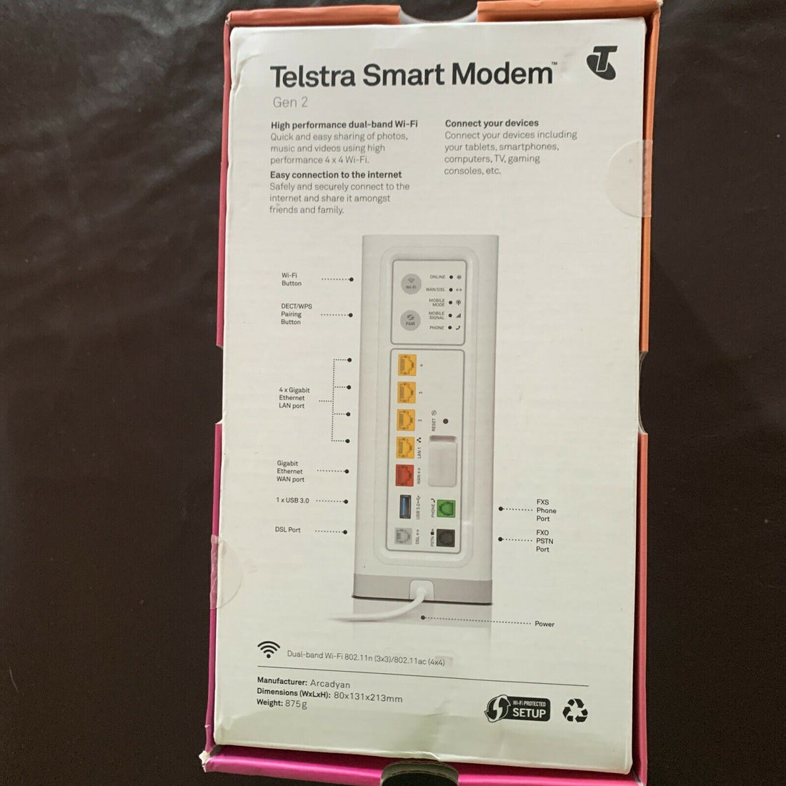 TELSTRA SMART MODEM GEN2 With Voice Backup LH1000 – Retro Unit