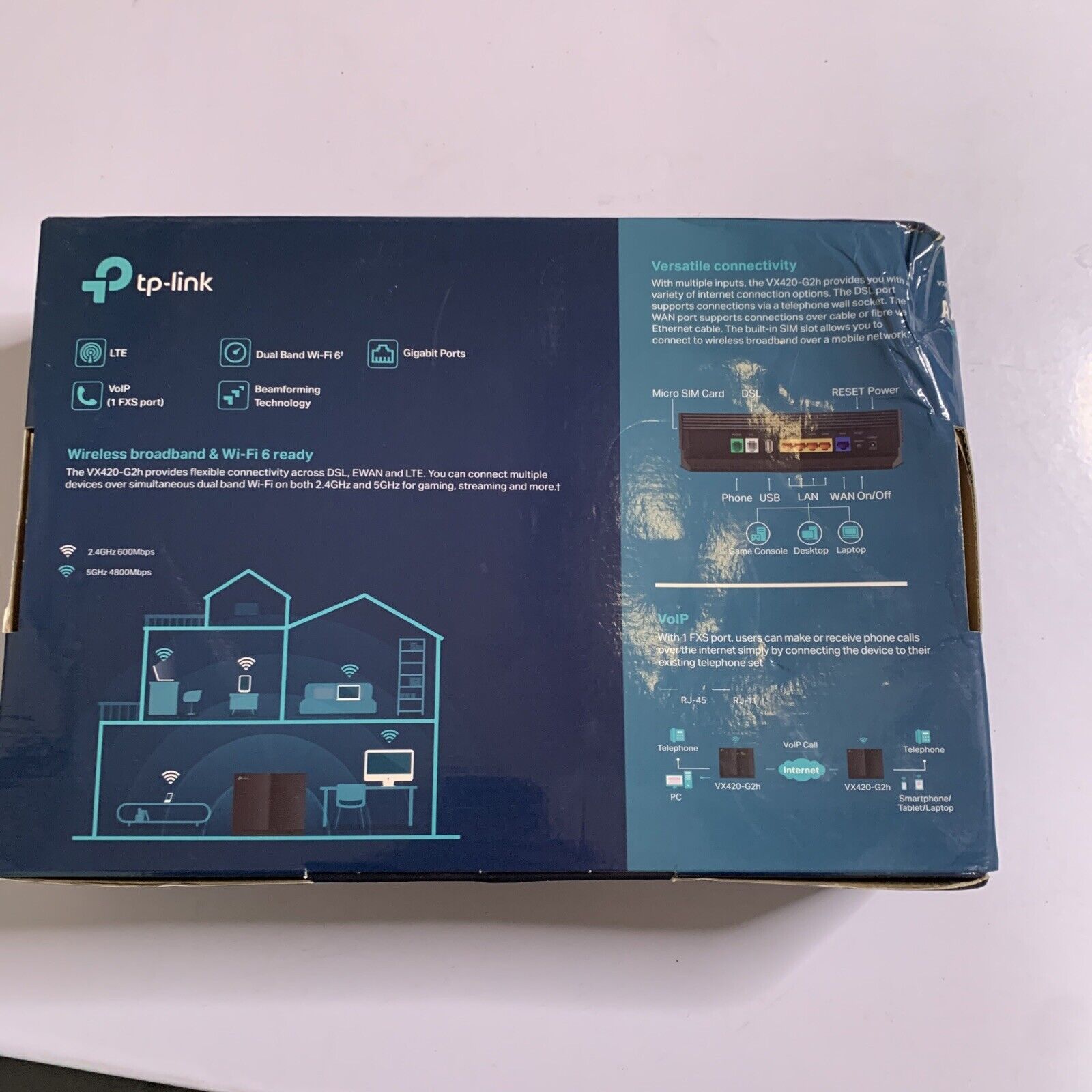 TP-Link AX5400 Hybrid Dual Band Wi-Fi 6 Modem Router with VoIP – Retro Unit